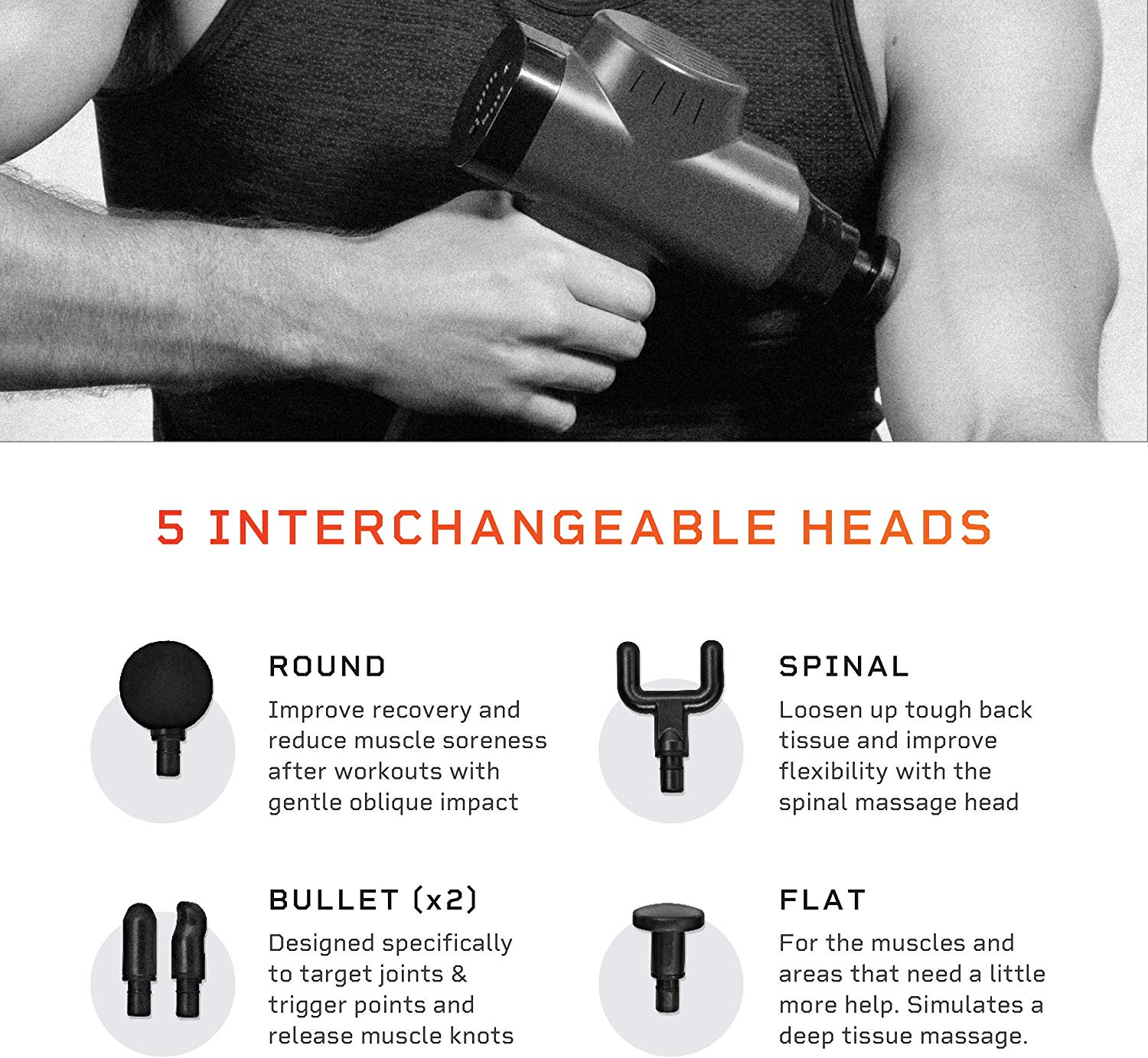 Sonic FX Heated Percussion Deep Massager Review